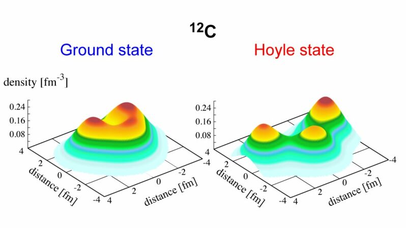 Hepatitis: 3D structure determination of the 'gateway' to the liver ...