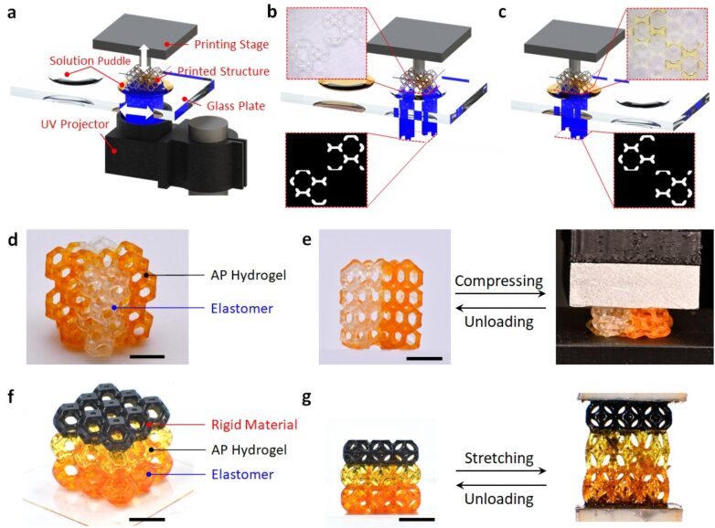 3D printing microscale ice structures for advanced manufacturing and ...