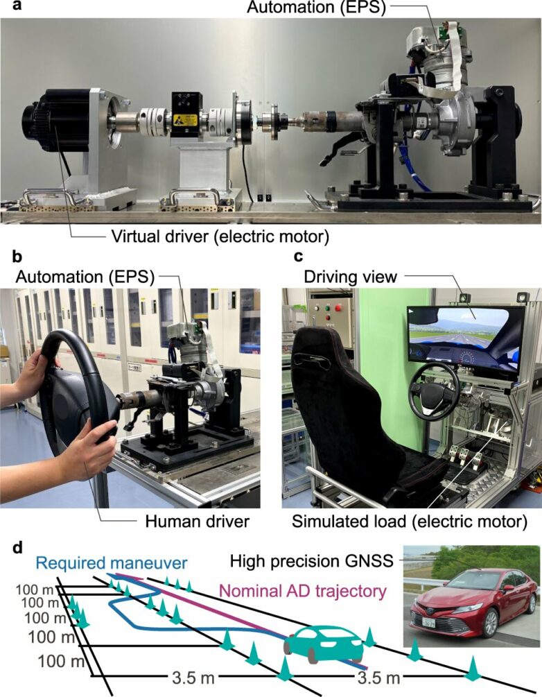 Autonomous steering system keeps human drivers engaged - Tech and ...