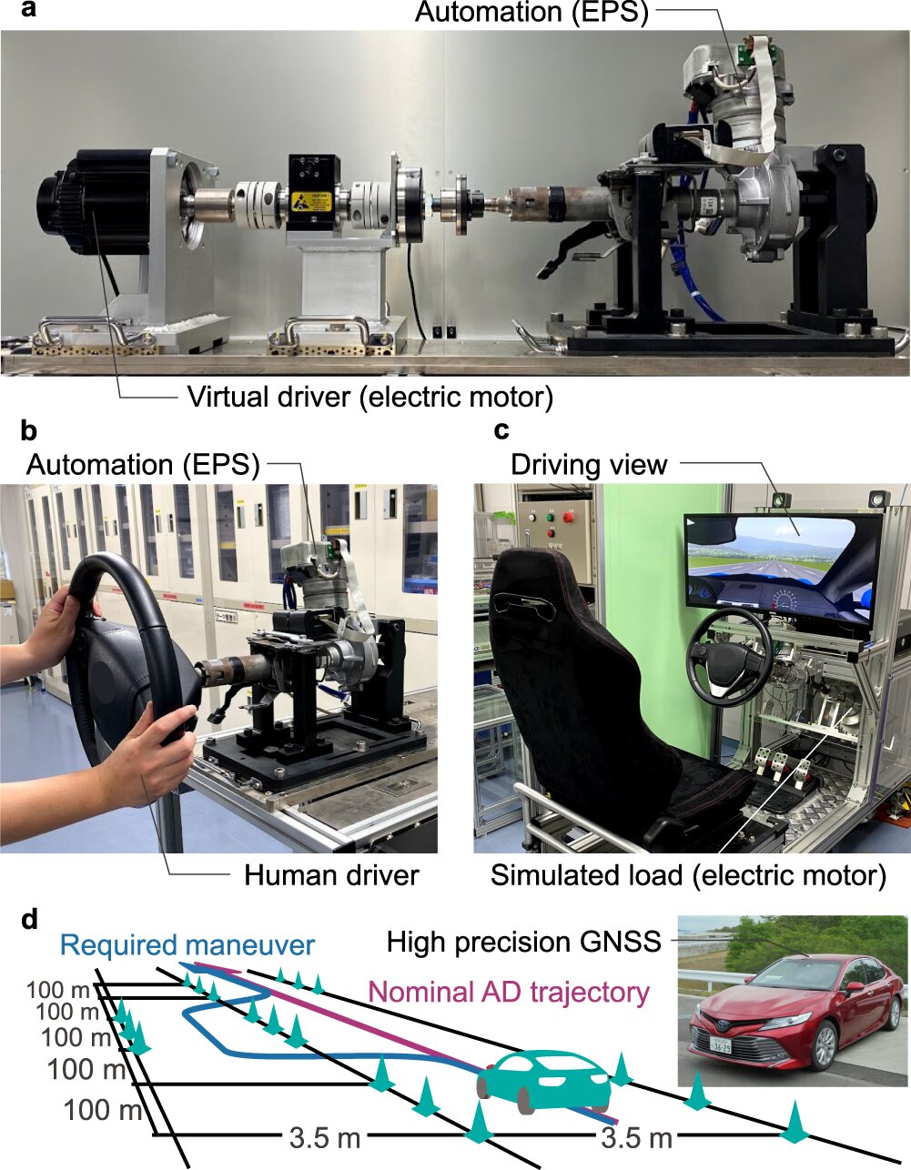 Autonomous steering system keeps human drivers engaged - Tech and ...