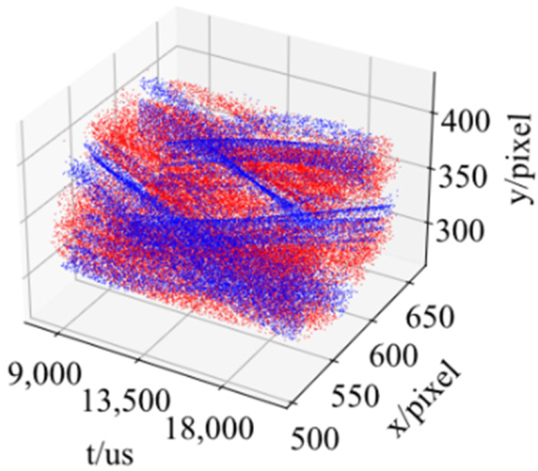 Neuromorphic semiconductor device achieves world's highest handwriting ...