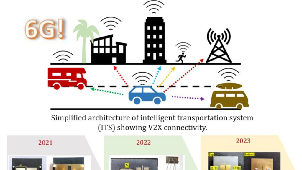 Designing antennas for 6G V2X (Vehicle to Everything) communication - Tech and Science Post