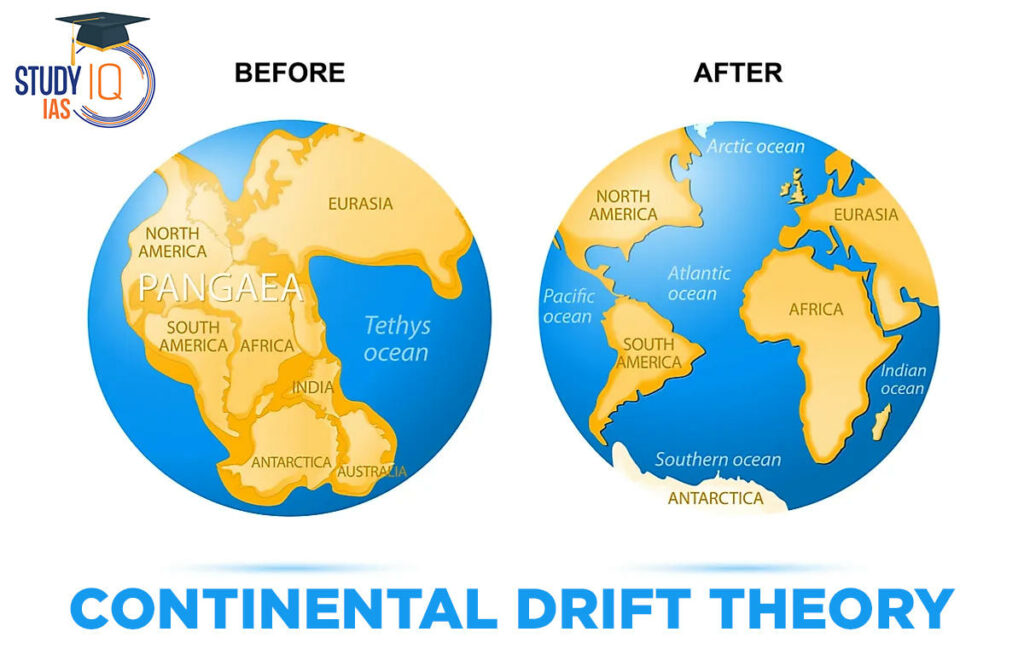 Study explains unusual deformation in Earth's largest continental rift ...