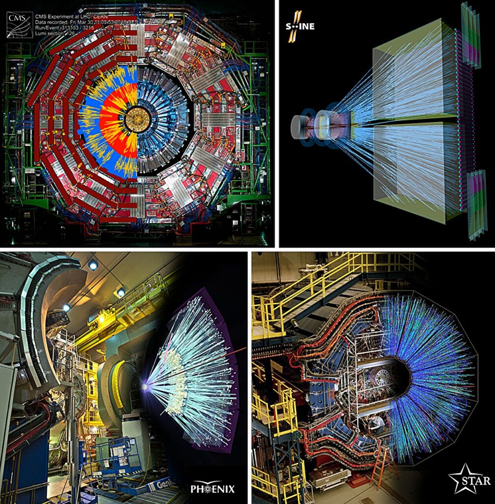 Using the world's three most powerful particle accelerators to reveal ...