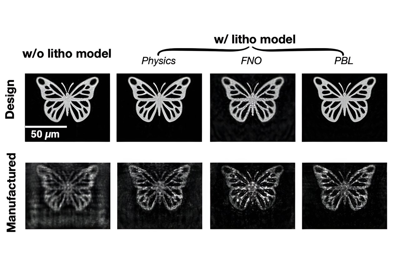 A new method to fabricate optical devices that more closely match their ...