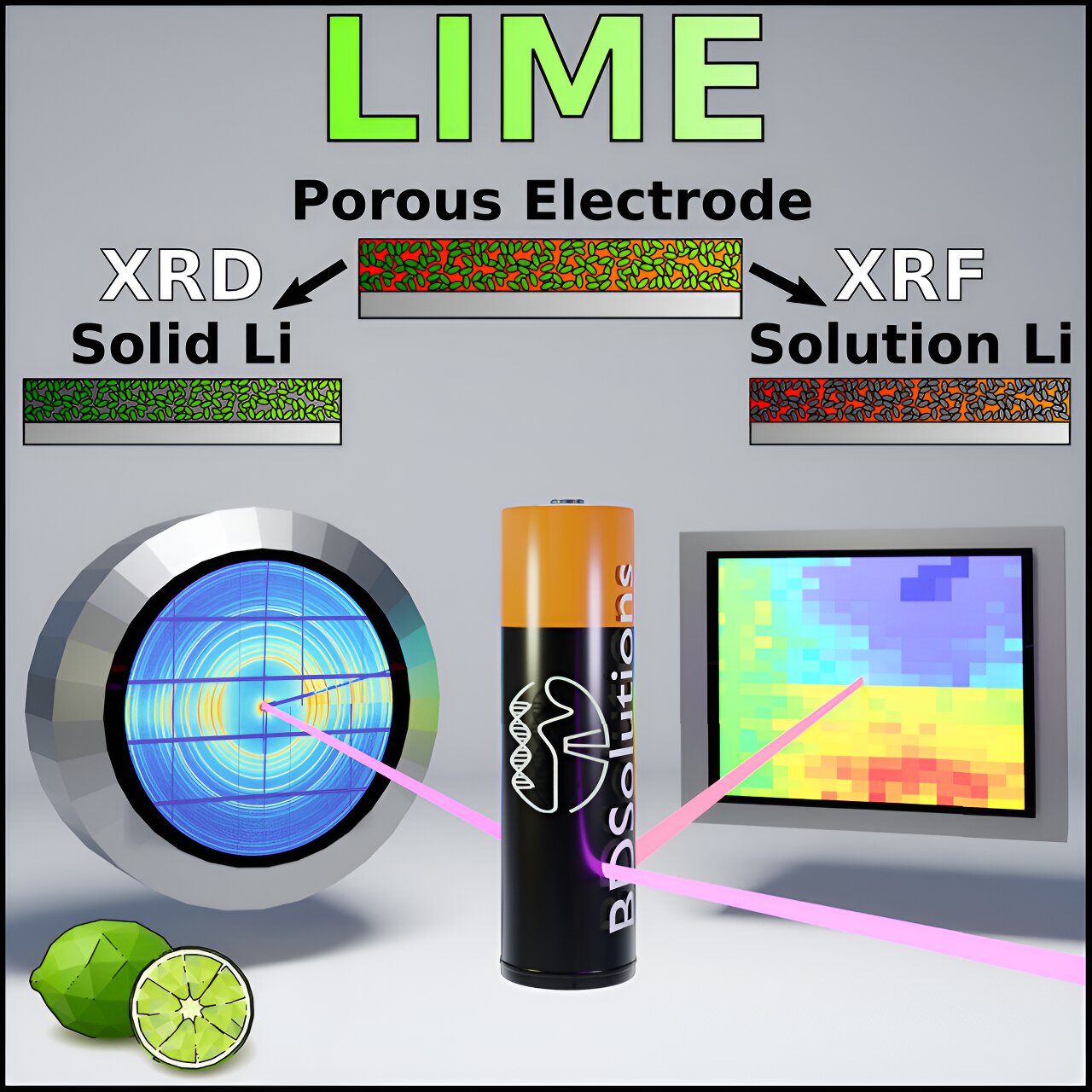 New method tracks physical processes inside both liquid and solid parts ...