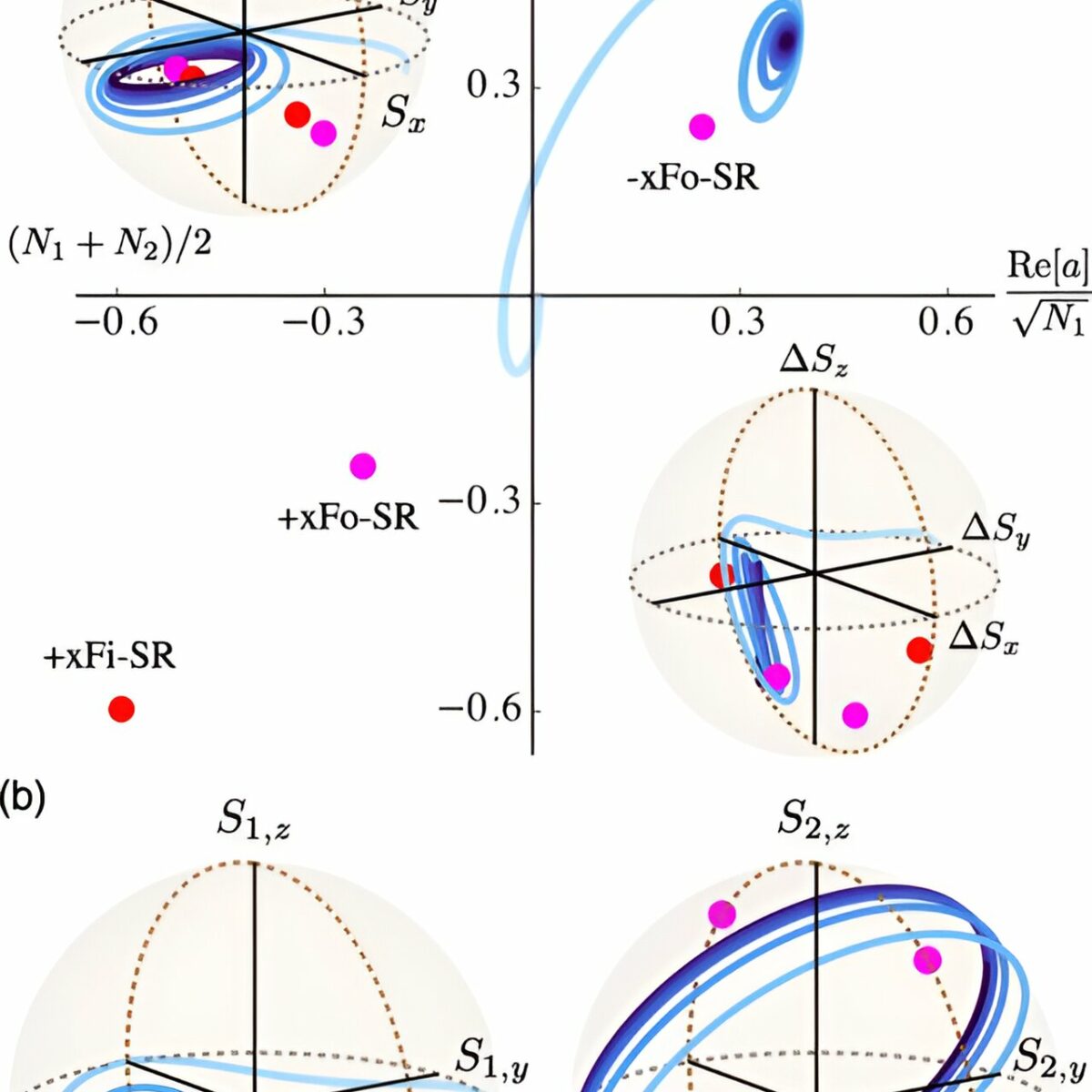 Physicists discover molecule-like structure of nuclear ground state ...