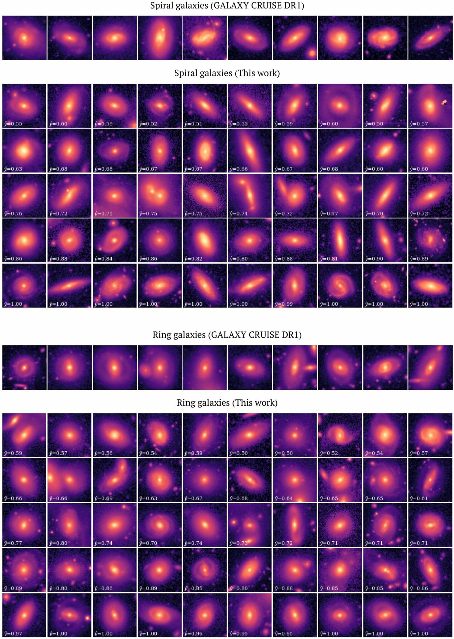Citizen astronomers and AI discover 30,000 ring galaxies - Tech and ...