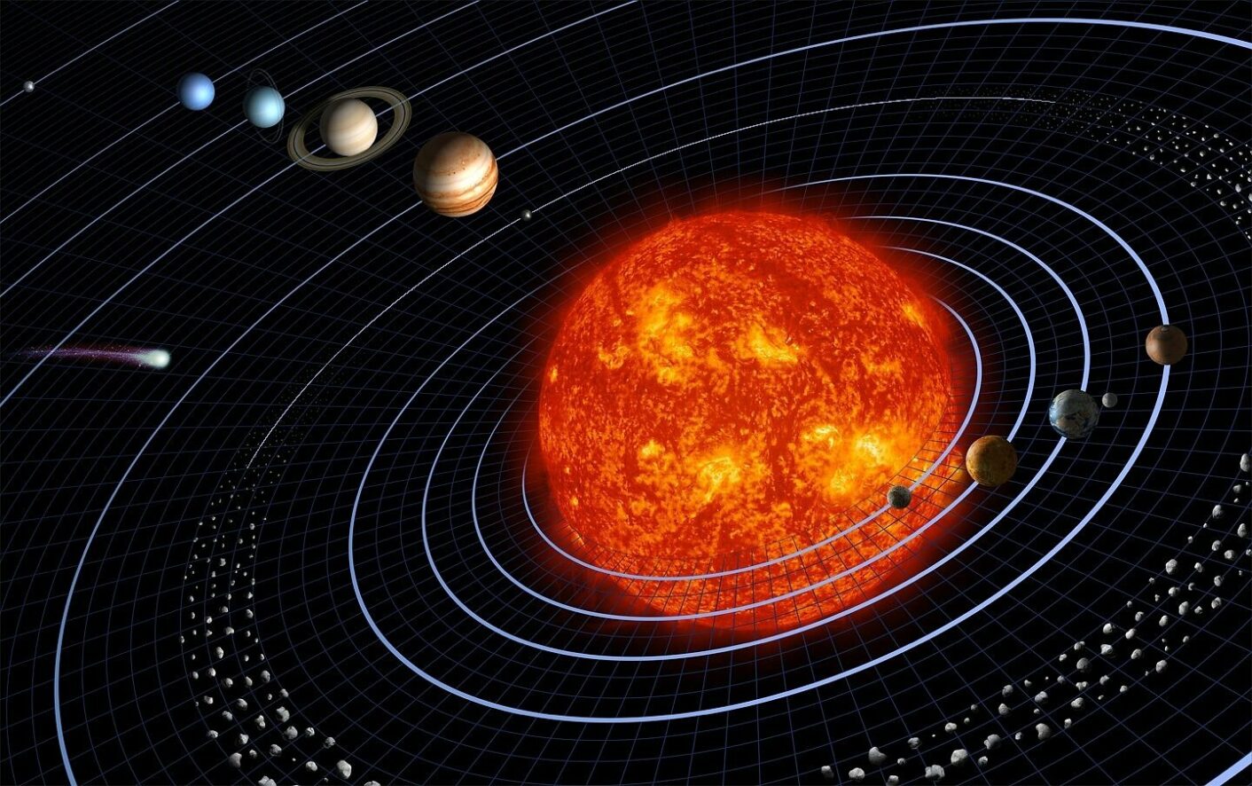 Dating the solar system's giant planet orbital instability using ...