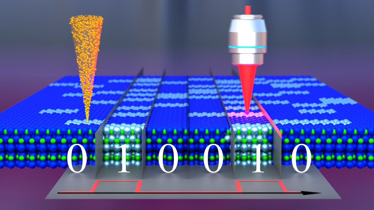 Team presents new path to long-term data storage based on atomic-scale defects - Tech and ...