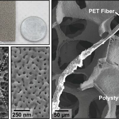 Porous materials and machine learning provide inexpensive microplastic ...