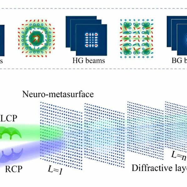 How wood is making a comeback in construction - Tech and Science Post