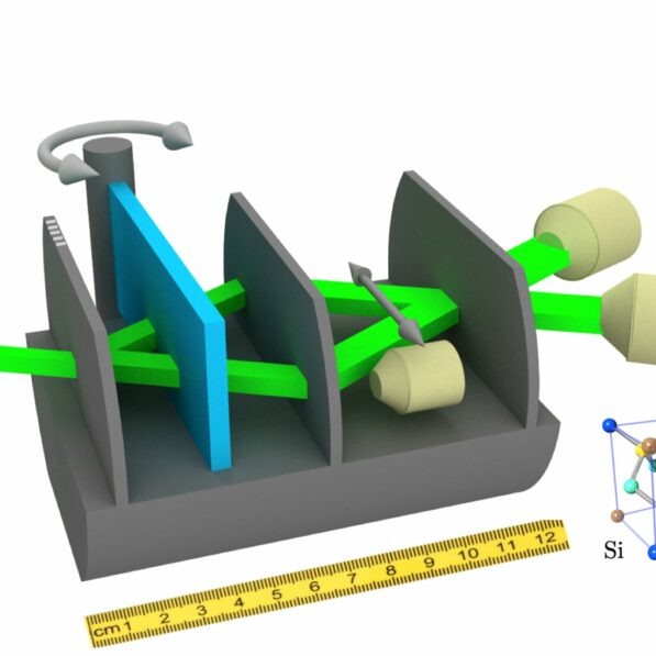 Optical fiber–based, single-photon light source at room temperature for ...