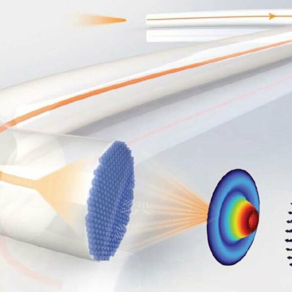 Flexible metafiber device can generate optical skyrmions with designer ...